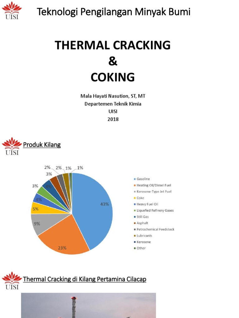 Proses Thermal Cracking dalam Kilang | PDF