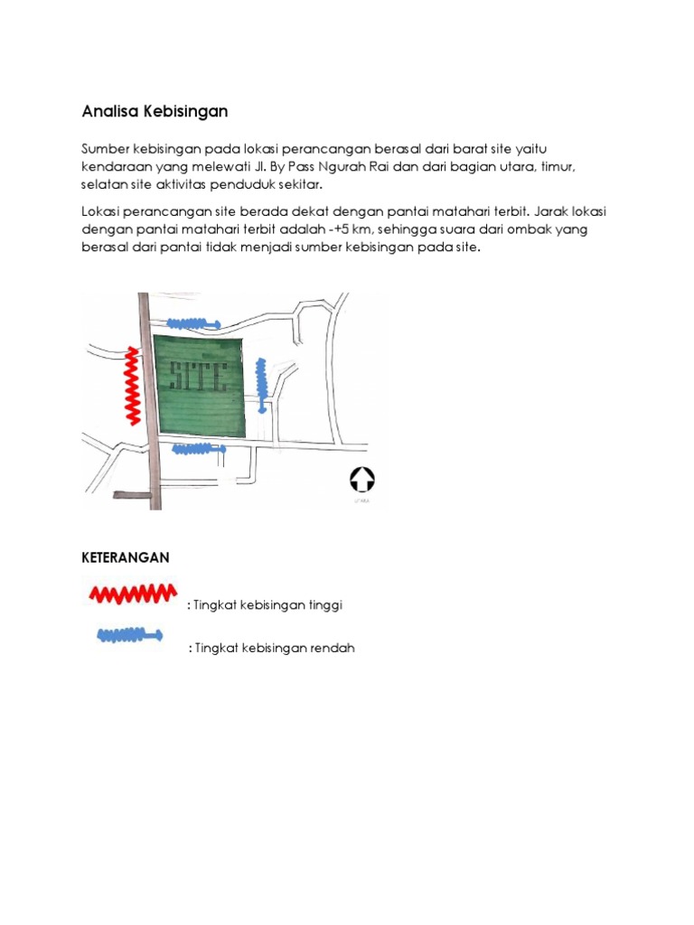 Analisa Kebisingan | PDF