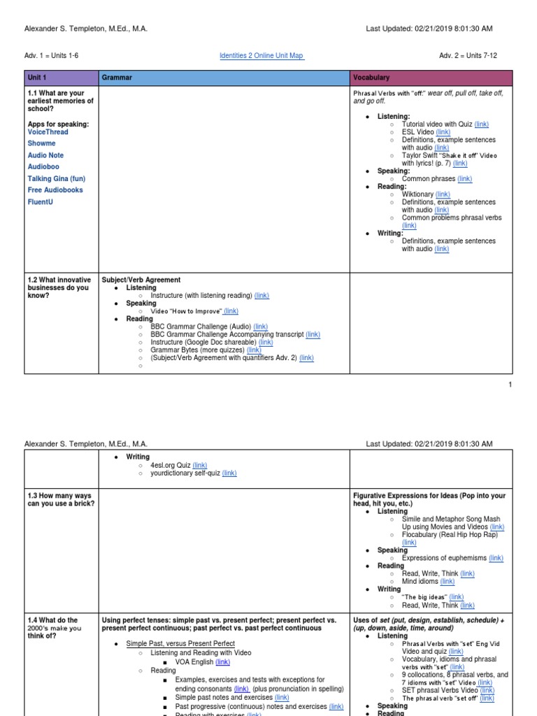 Alexander Templeton's SALC Unit Map Advanced 1, Advanced 2 and Academic ...