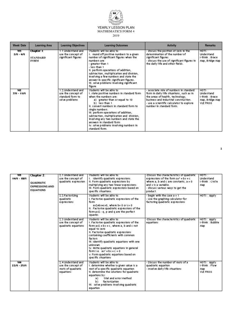 Yearly Lesson Plan Mathematics Form 4 2019 | PDF | Quadratic Equation ...