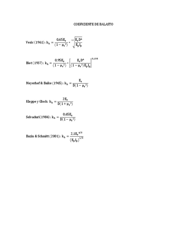 Coeficiente de Balasto | PDF