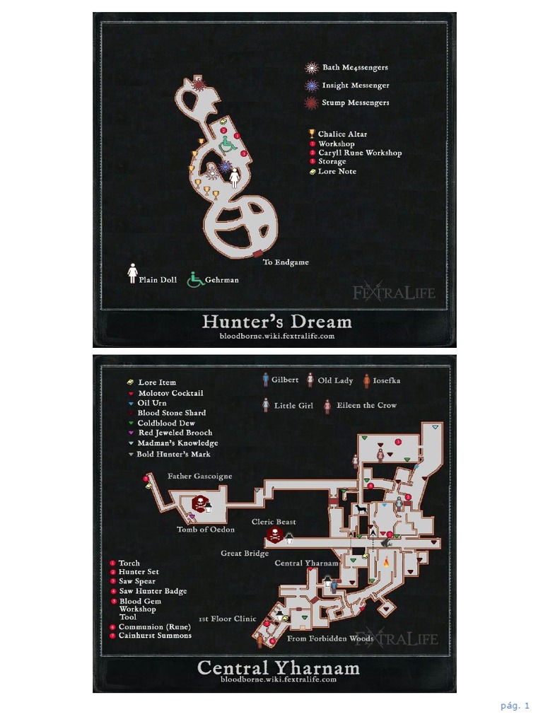 Guia Mapas Bloodborne PDF | PDF
