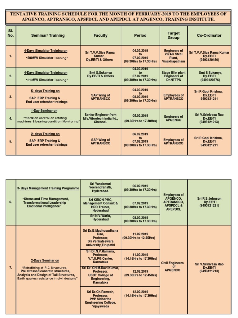 Tentative Training Schedule For The Month of February-2019 To The Employees of Apgenco ...