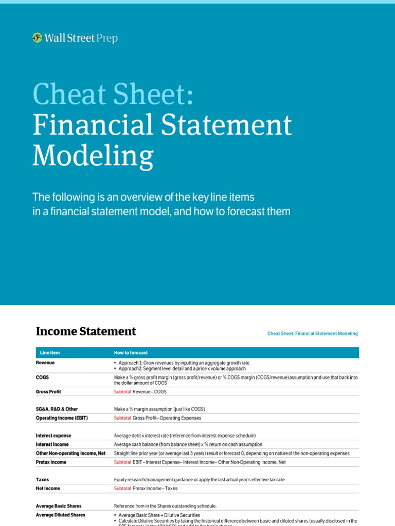 FSM Cheat Sheet | PDF