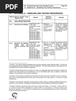 ROCK Fill Specifiation & Standards | PDF | Road | Dam