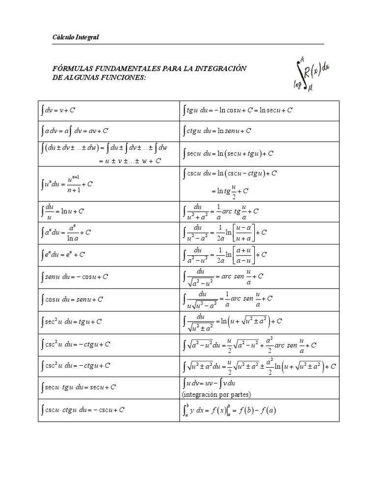 Formulario Integrales