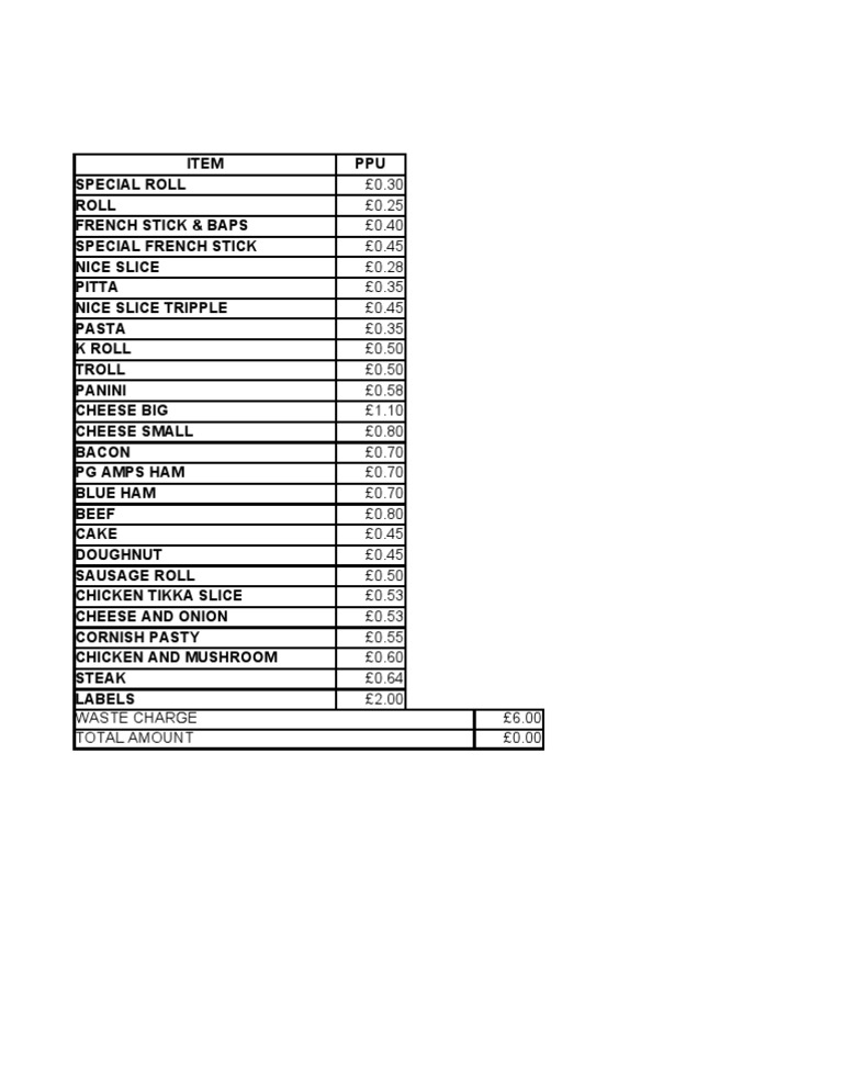 Price List | PDF