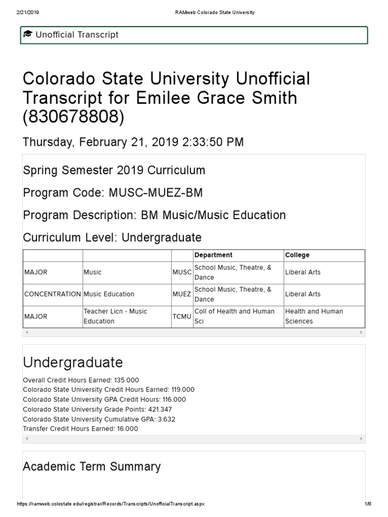 Unofficial Transcripts - 2019 | PDF | Course Credit | Academic Term