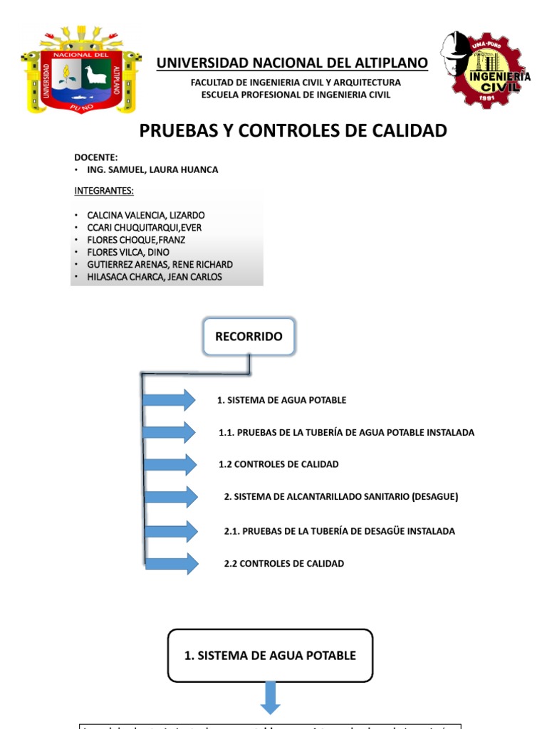 Pruebas De Control Y Calidad Pdf Alcantarillado Tubería