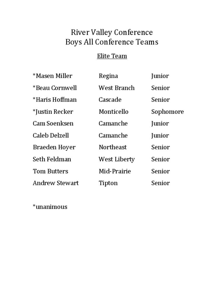 River Valley Conference Boys All Conference Teams | PDF