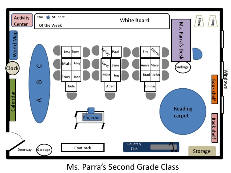 Classroom Layout | PDF