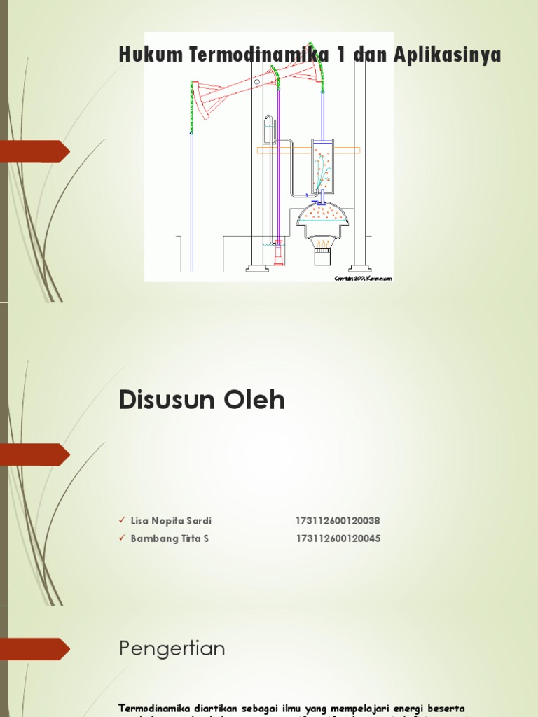 Hukum Pertama Termodinamika dan Aplikasinya | PDF