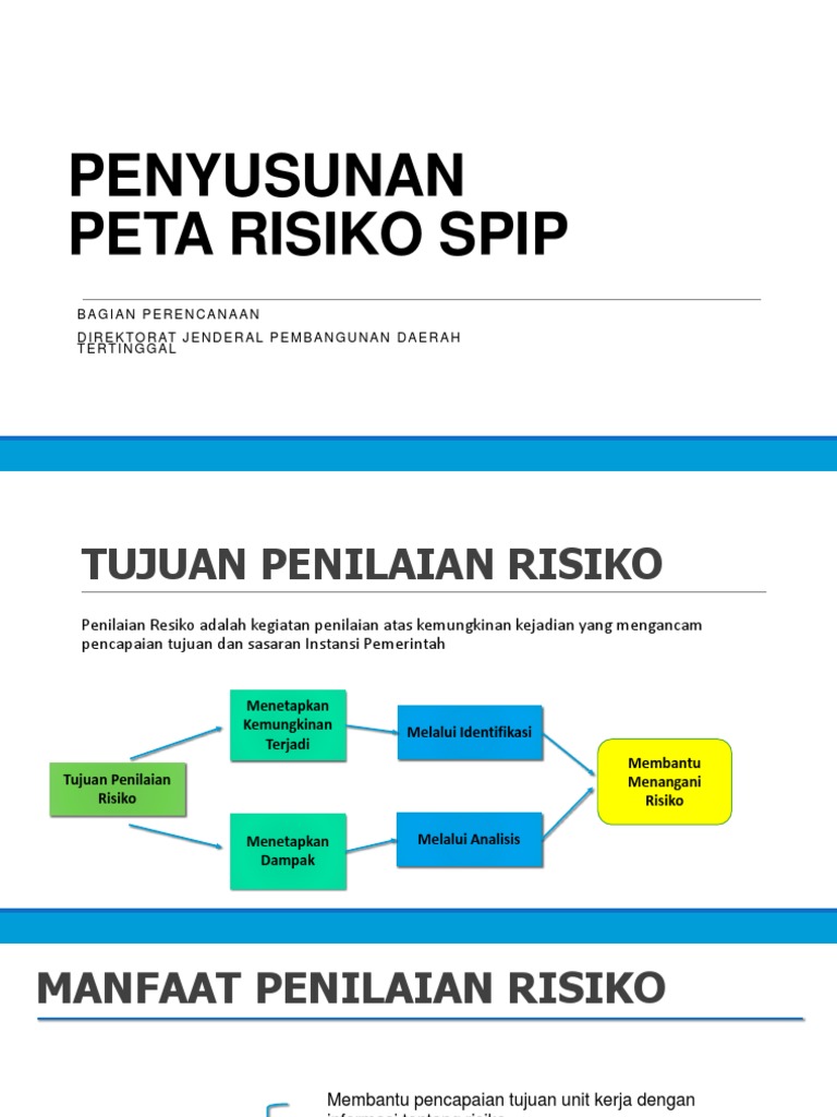 Penyusunan Peta Risiko