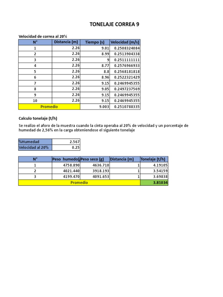 Calculo TC | PDF