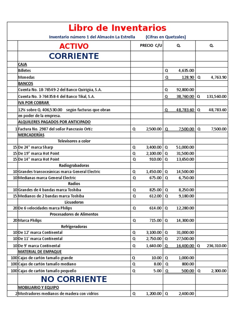 Ejercicio 1 Contabilidad Alendro | PDF | Corporaciones | Contabilidad ...