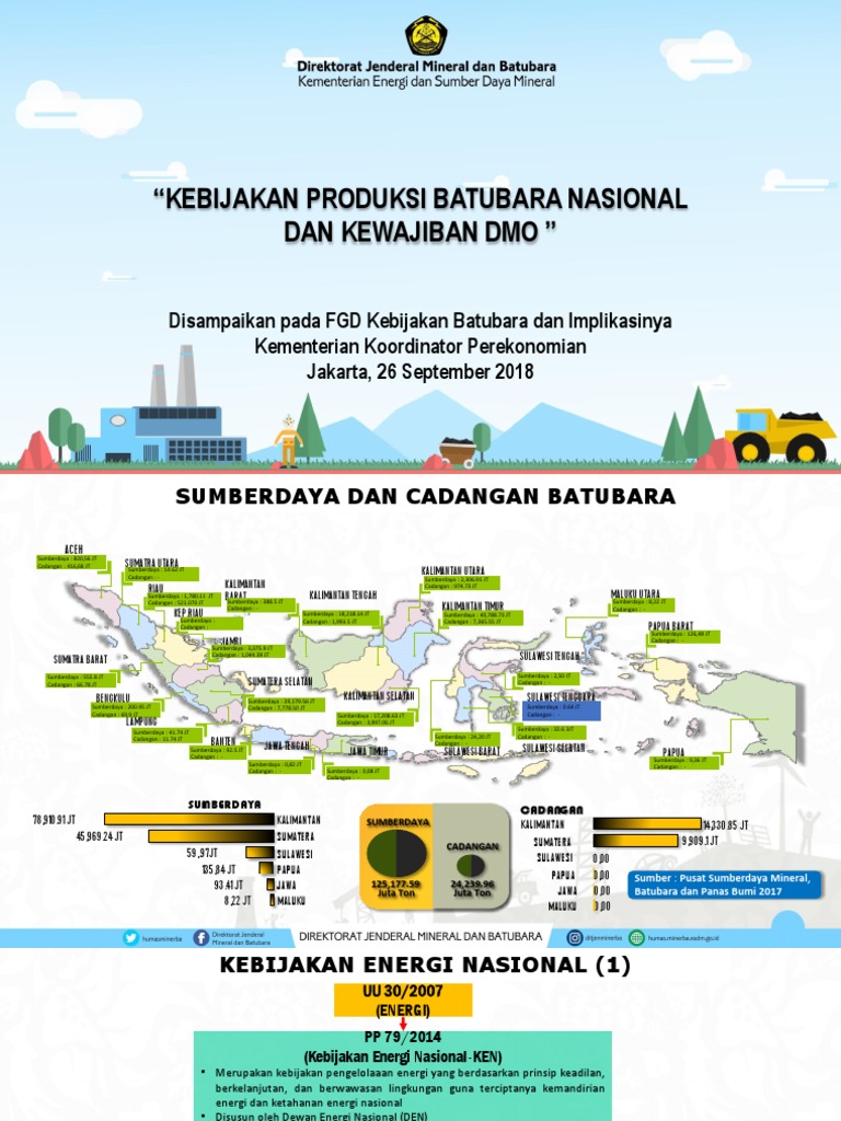 Kebijakan DMO Batubara Nasional 2018 | PDF