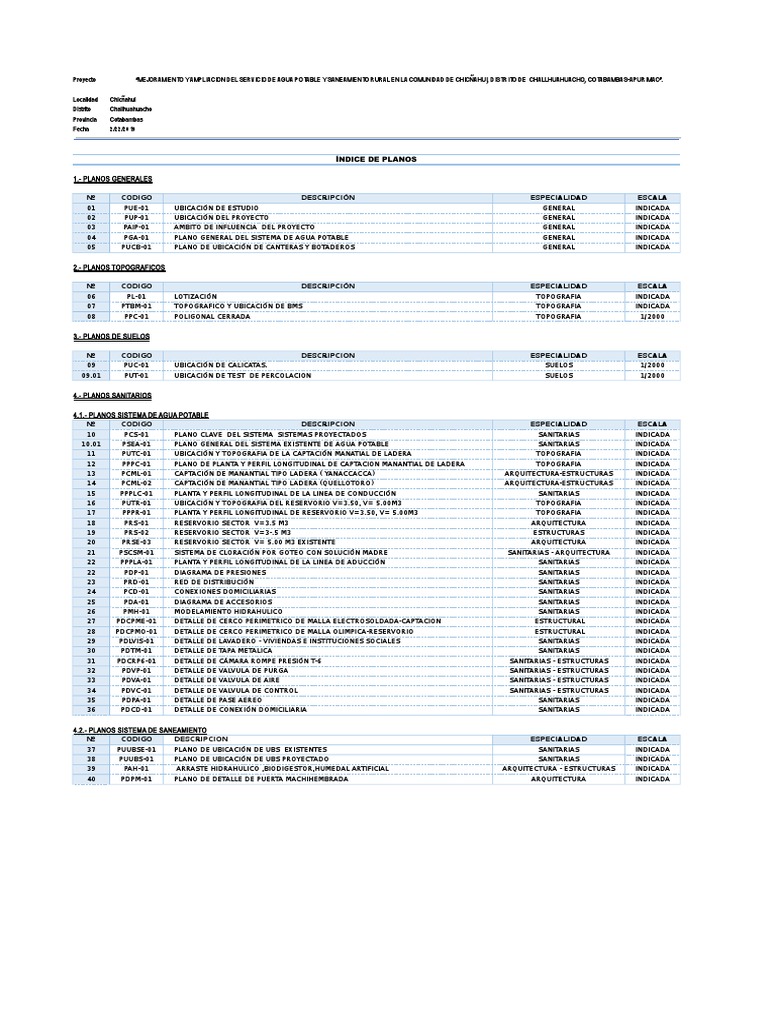 Lista de Planos | PDF | Naturaleza