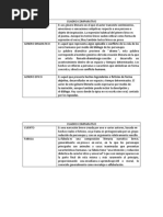 Edas VS Idas | PDF | Diarrea | Infección