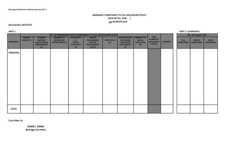Barangay Full Disclosure Monitoring Form No | PDF | Government ...