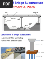 UNIT-2 (Lecture-1) Design of Slab Bridges | PDF | Bridge | Reinforced ...