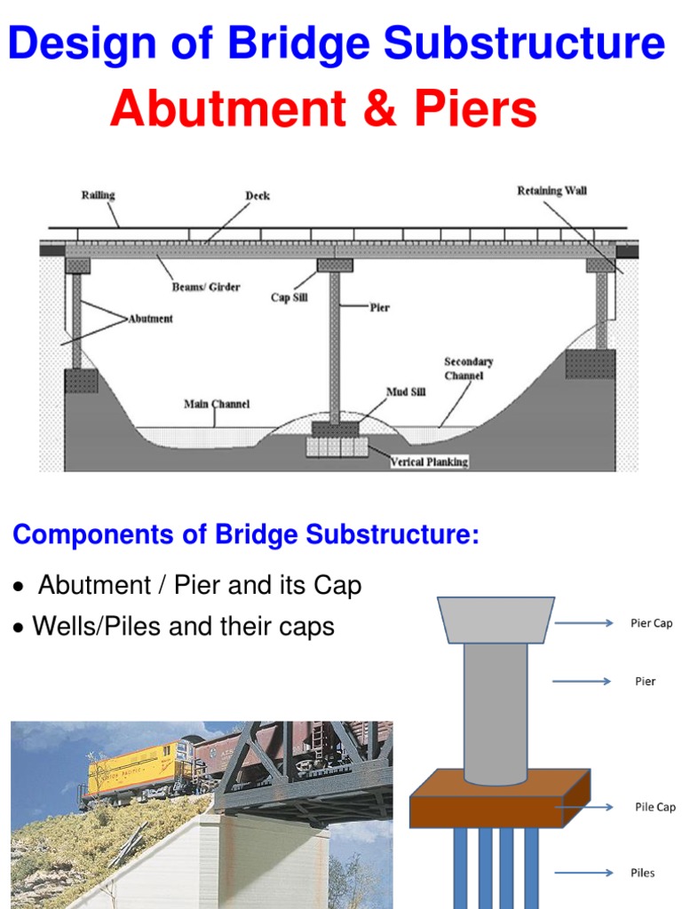 Bridge Abutments Definition