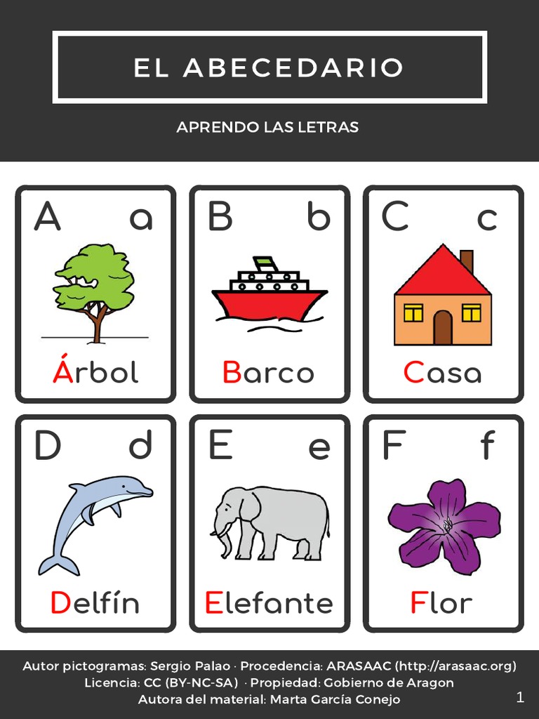 Aprendo Las Letras Abecedario | PDF