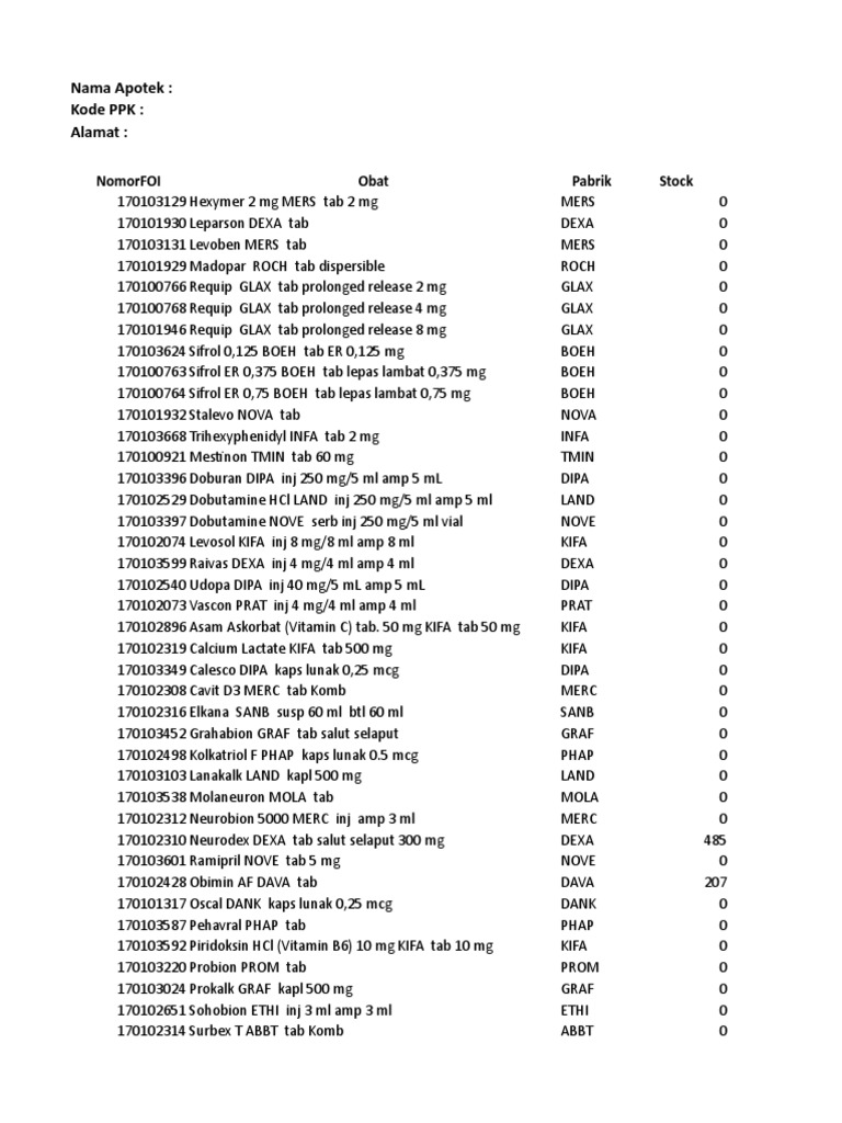 Format Inject Stock Obat FOI 2017 | PDF | Drugs | Organic Compounds