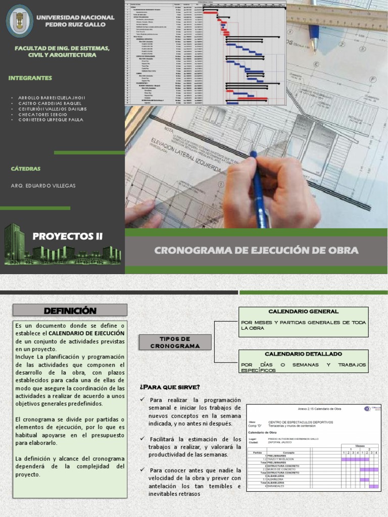 Cronograma de Ejecucion de Obra | PDF | Presupuesto
