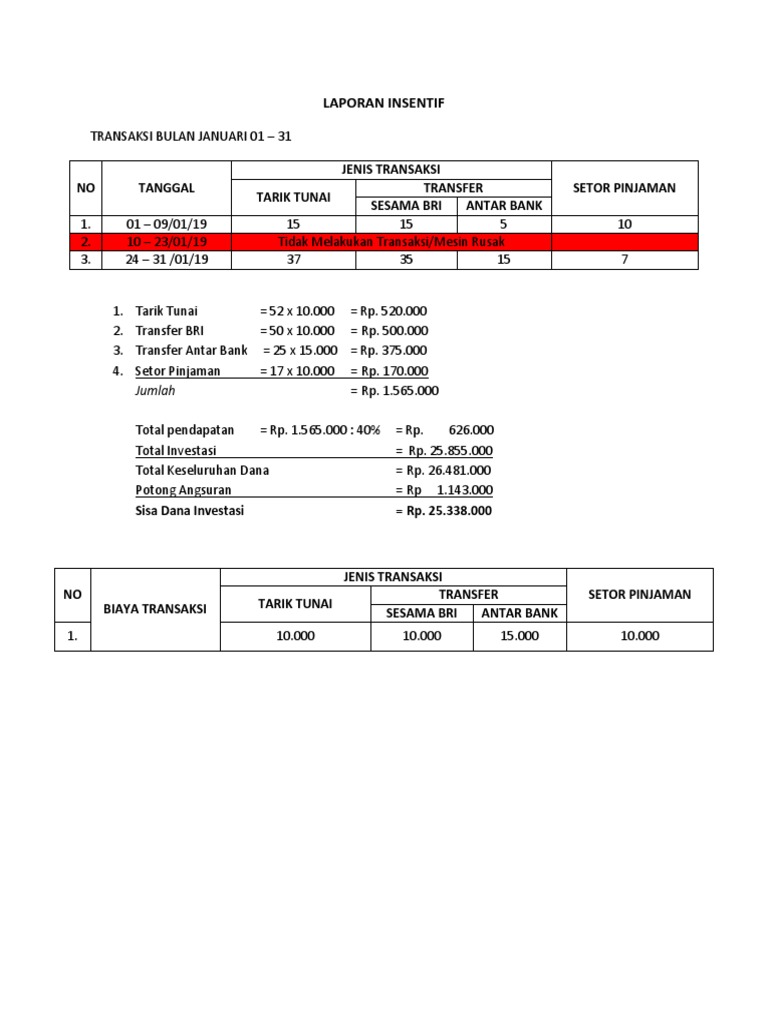 Laporan Insentif | PDF