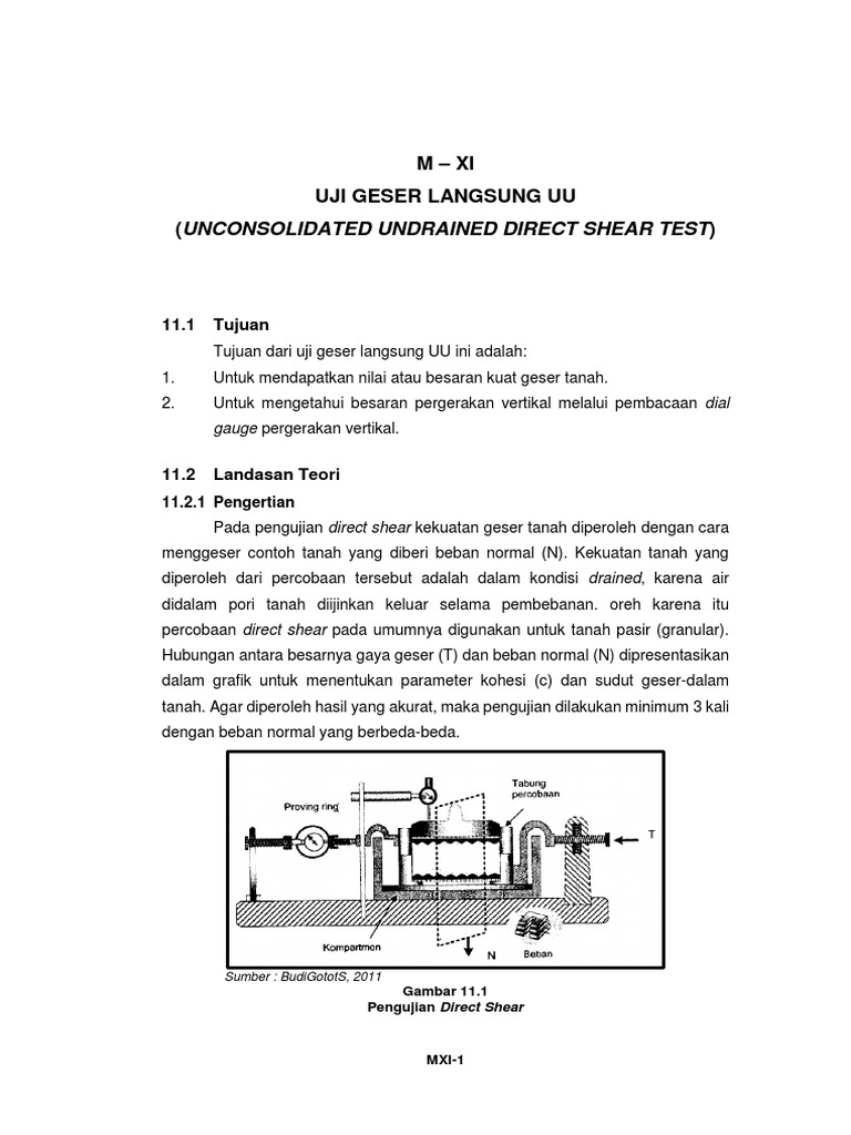 JUDUKAN UJI GESER LANGSUNG UNDRAINED (UU) UNTUK MENENTUKAN KUAT GESER TANAH | PDF