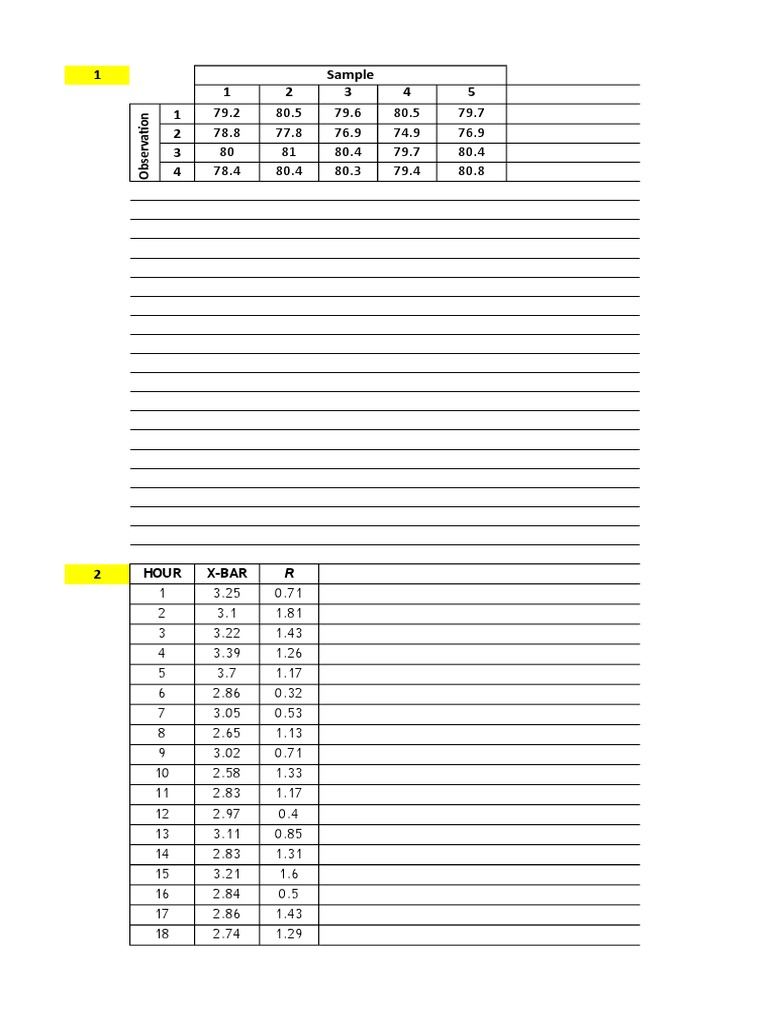 Assignment Chapter 10 Template | PDF
