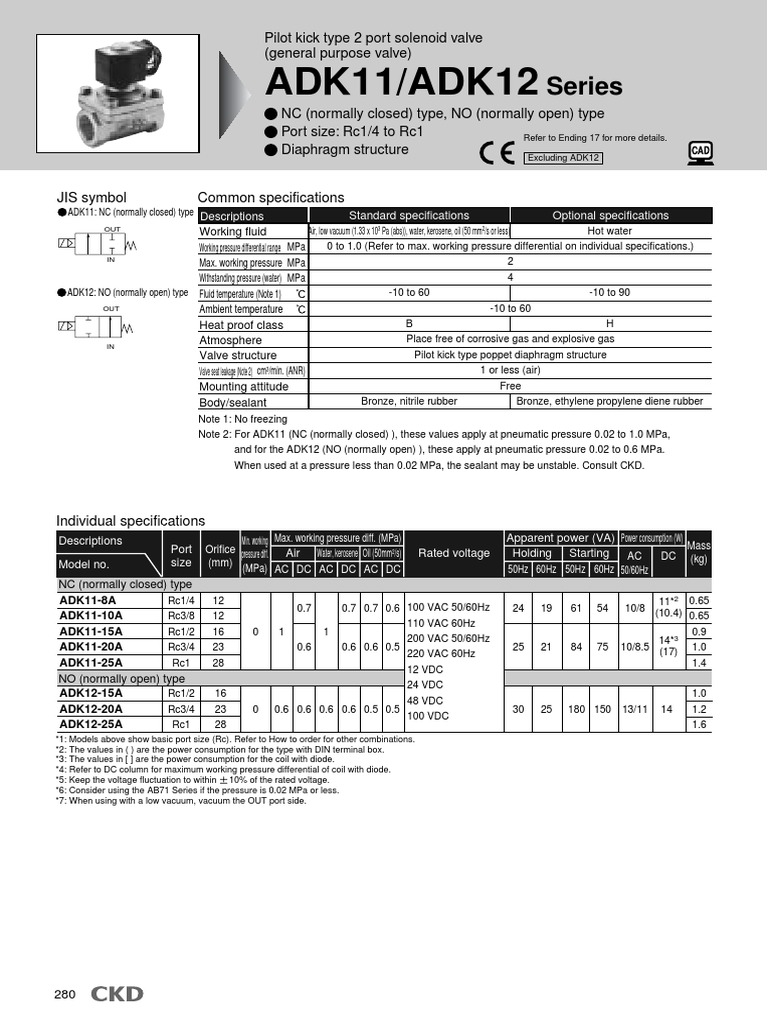 Adk11 Adk12 | PDF | Valve | Alternating Current