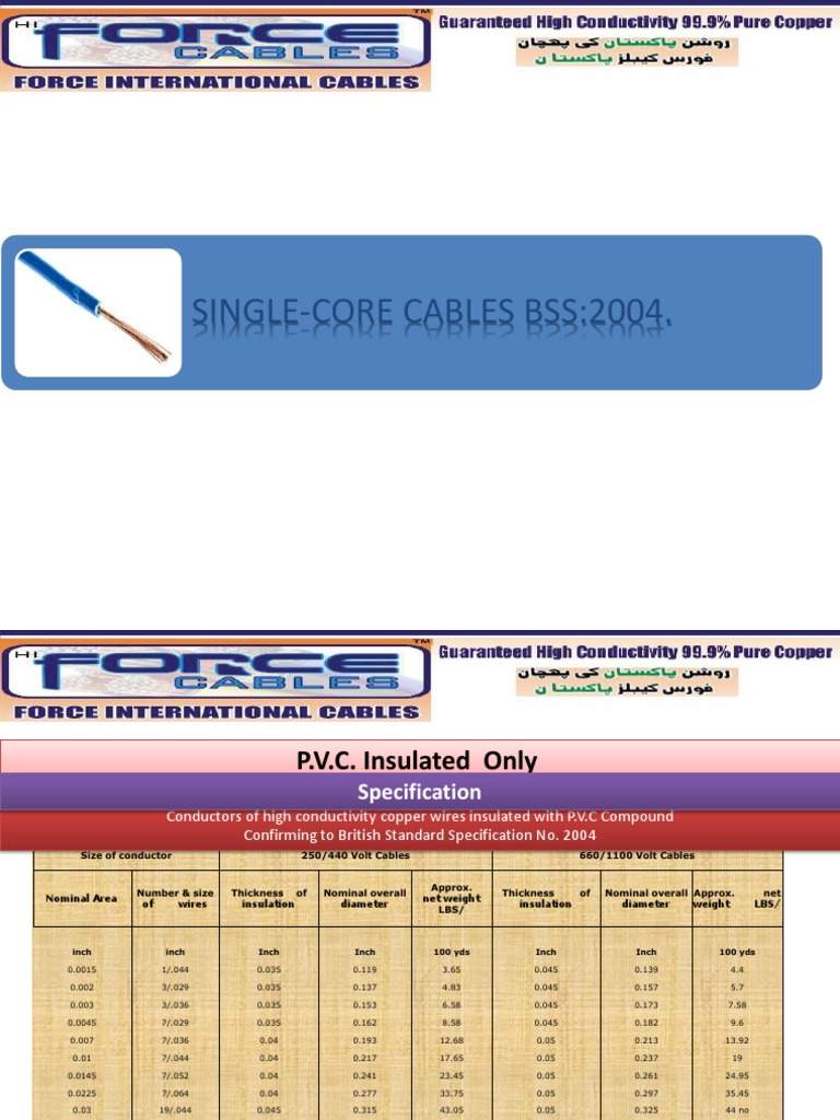 Technical Specifications Force Cables | PDF | Electrical Conductor ...
