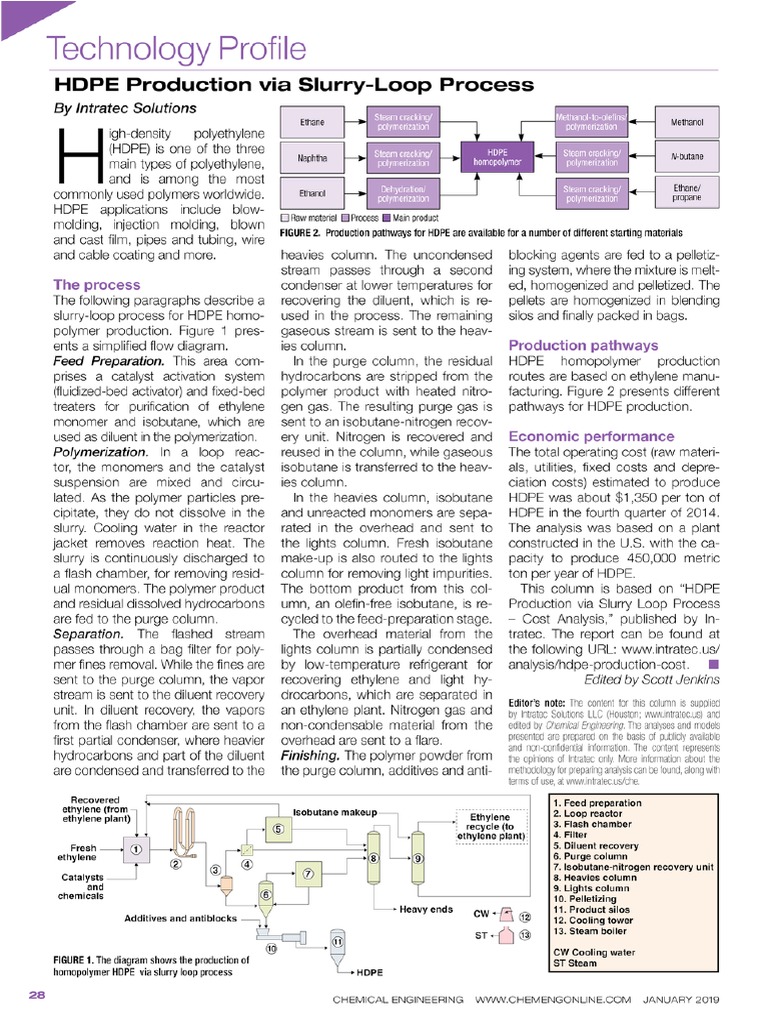 HDPE Production Via Slurry-Loop Process | PDF | Cracking (Chemistry ...