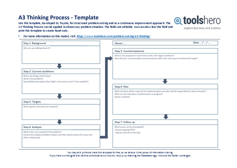 A3 Thinking Process Template for Problem Solving | PDF | Behavioural ...