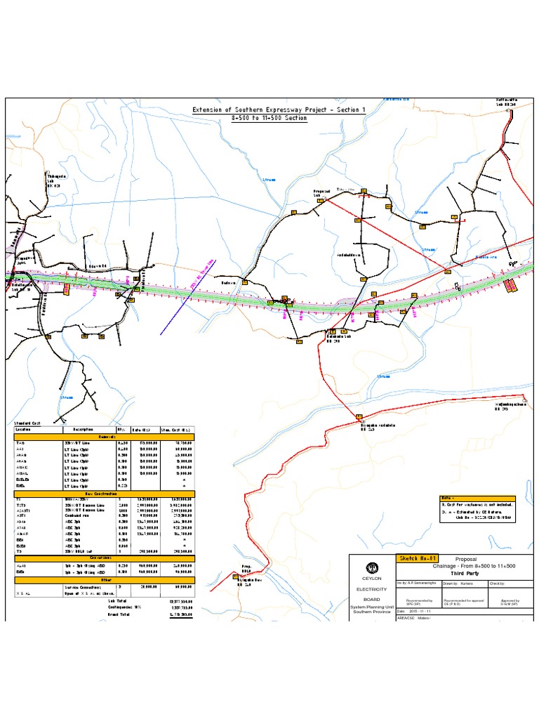 Extension of Southern Expressway Project - Section 1 8+500 To 11+500 ...