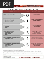 Visual Infusion Phlebitis (VIP) - Assessment Scale v1 | PDF ...
