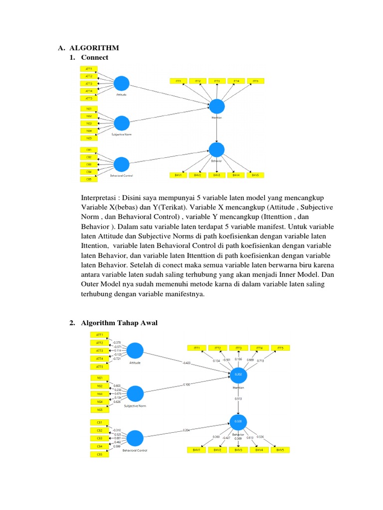 Contoh Interpretasi Data SmartPLS | PDF