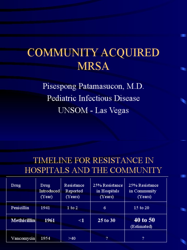 Community Acquired Mrsa: Pisespong Patamasucon, M.D. Pediatric ...