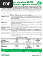 Product Technical Specification-Polypropylene (POLYTAM) | PDF | Solid ...