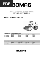 JLG 1255 Spec Sheet | PDF | Horsepower | Axle