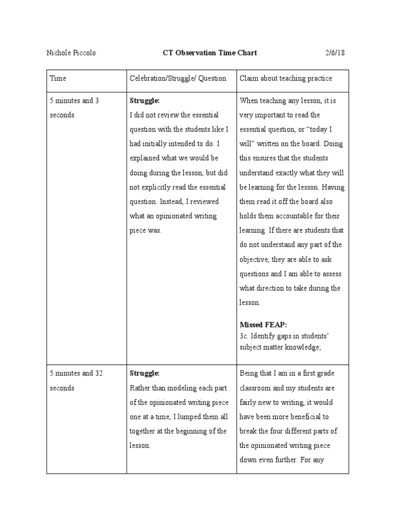 CT Ob Chart 1 Level 3 | PDF | Classroom | Teachers