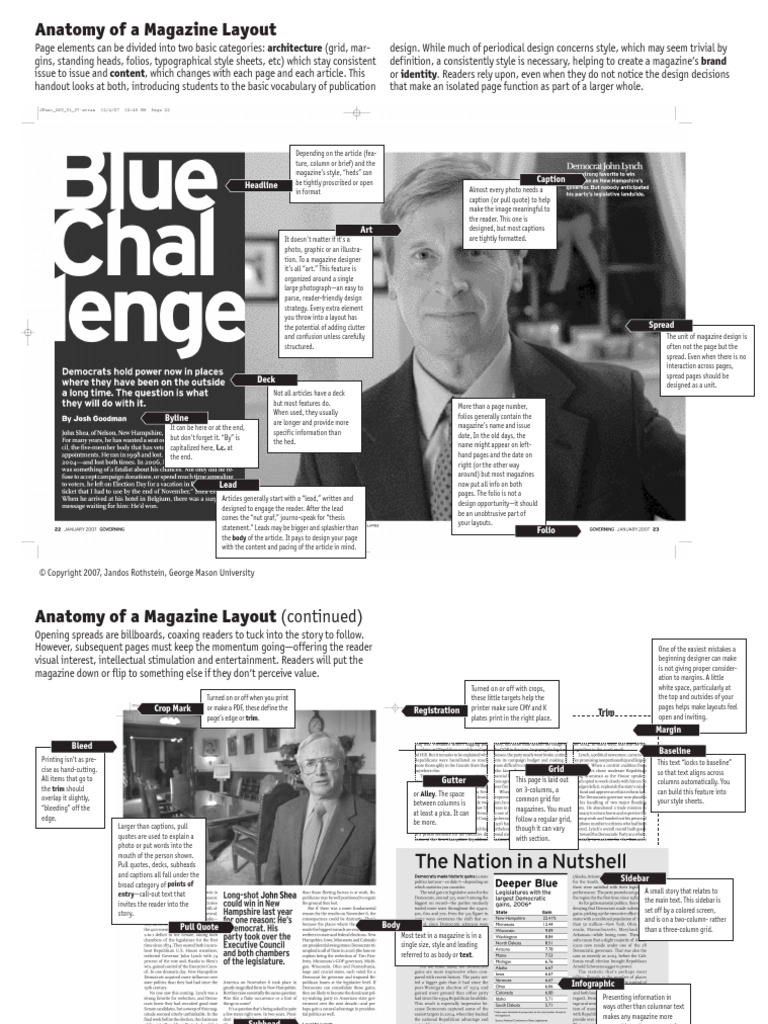 1 Page Magazine Article Layout