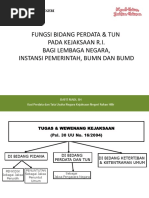 Logo Dan Makna Kejaksaan | PDF