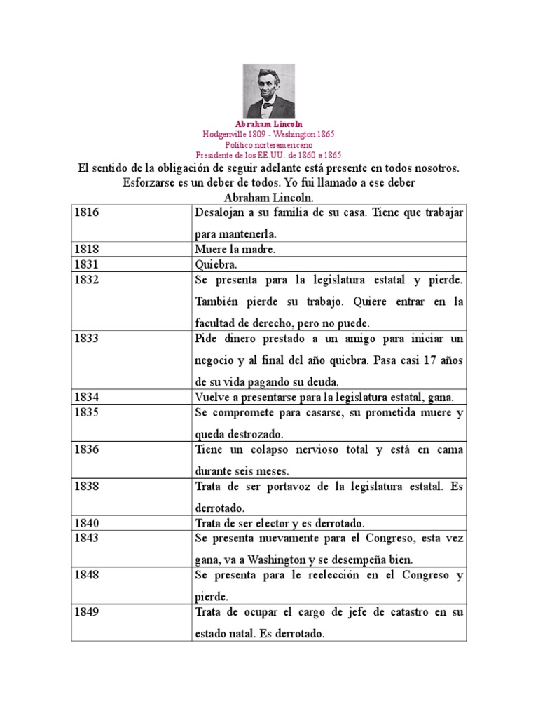 Abraham Lincoln | PDF | Política