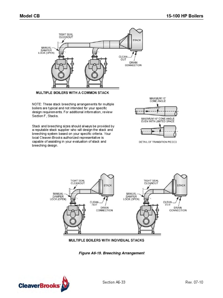Model CB 15-100 HP Boilers: Figure A6-19. Breeching Arrangement | PDF ...