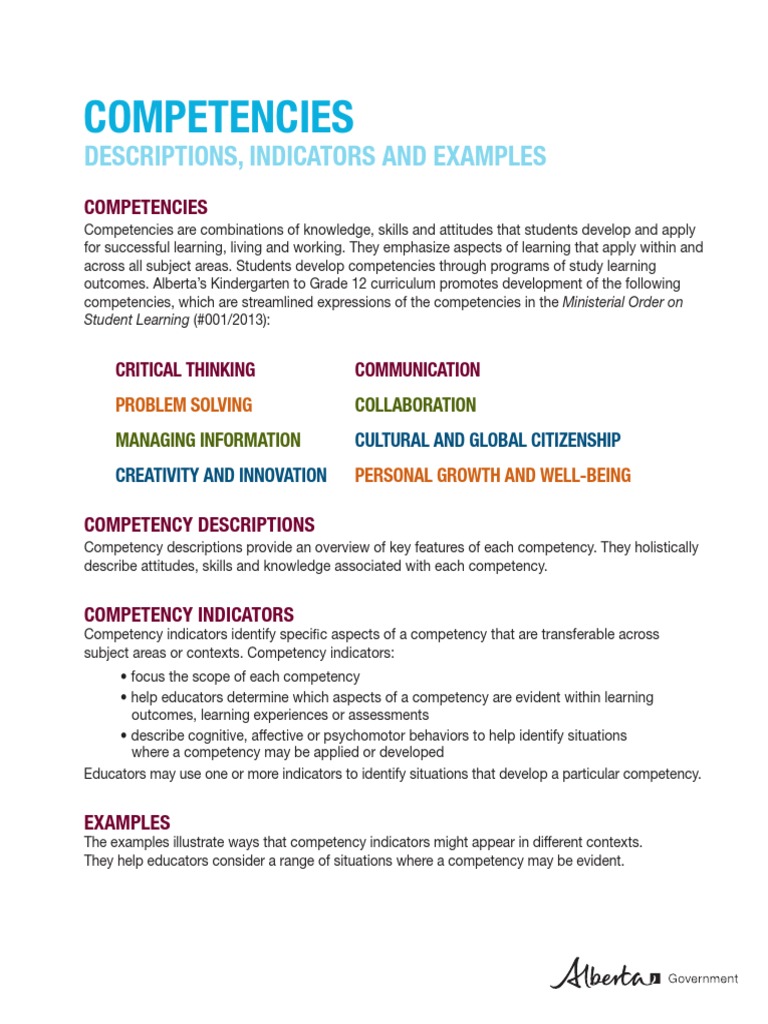 Competency Indicators September 30 2016 | PDF | Competence (Human ...