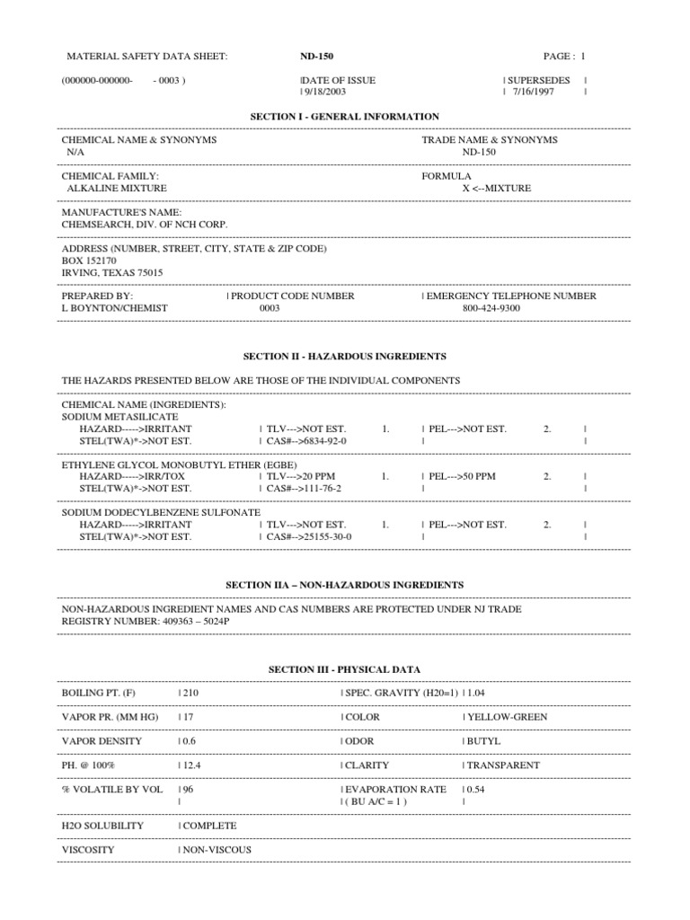 ND-150 MSDS PDF | PDF | Magnesium | Personal Protective Equipment
