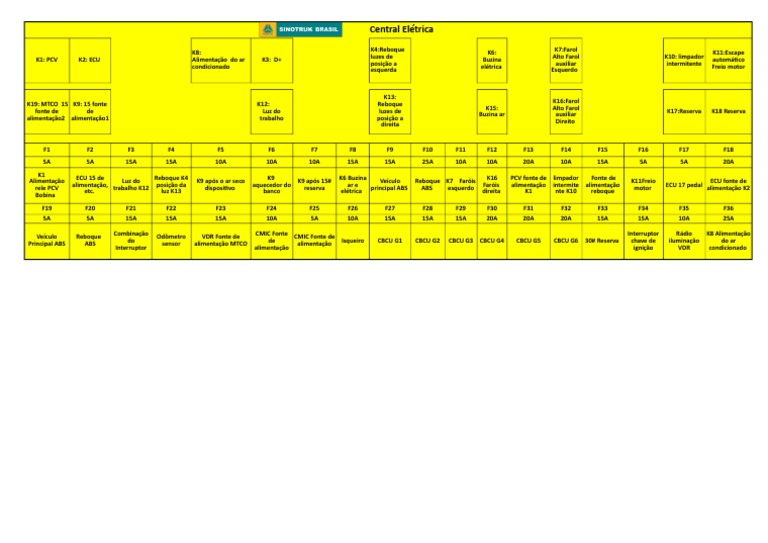 Esquema de Pinagem Ecu-Test Rev 02 Manual de Pinagem Ecu-Test2 ...