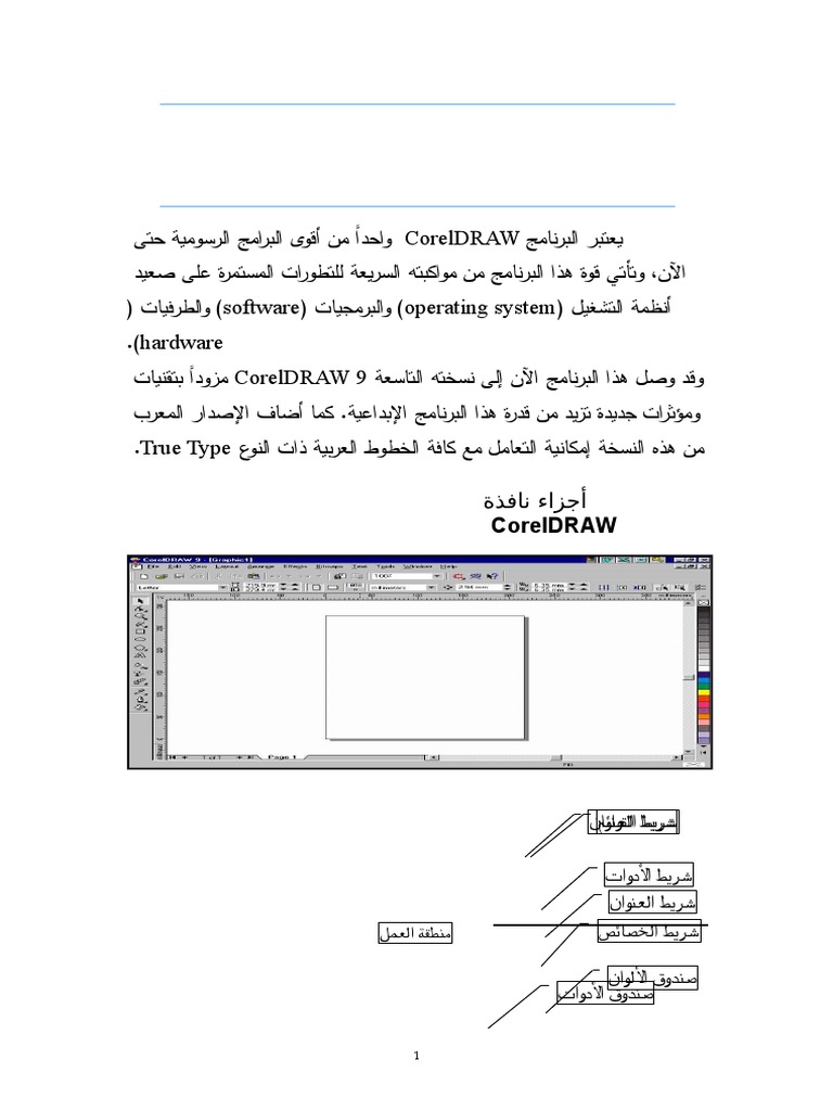 Corel Draw | PDF